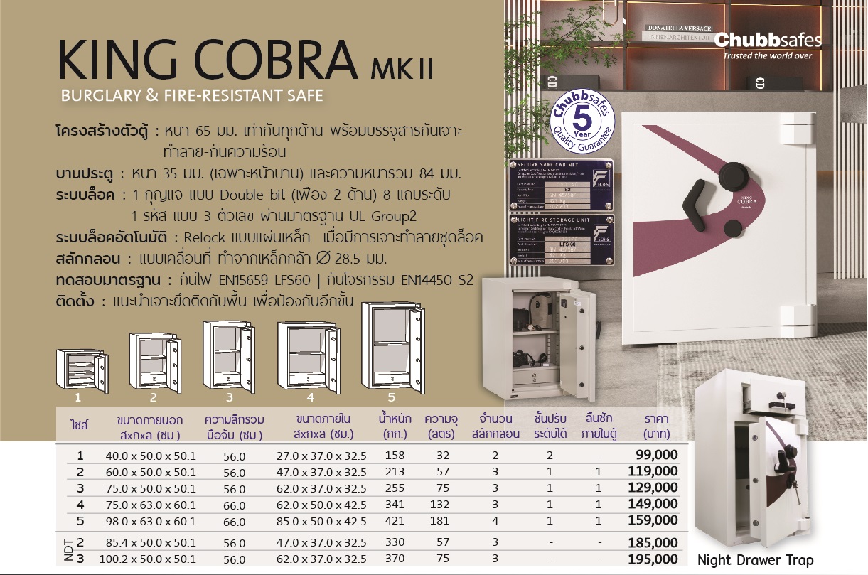 ตู้เซฟ Chubb รุ่น King cobra s.2(NDT) - Chubb Safe Thailand