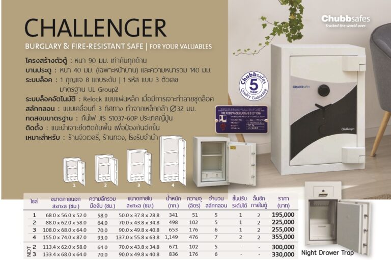 ตู้เซฟ Chubb รุ่น New CHALLENGER S.1 - Chubb Safe Thailand